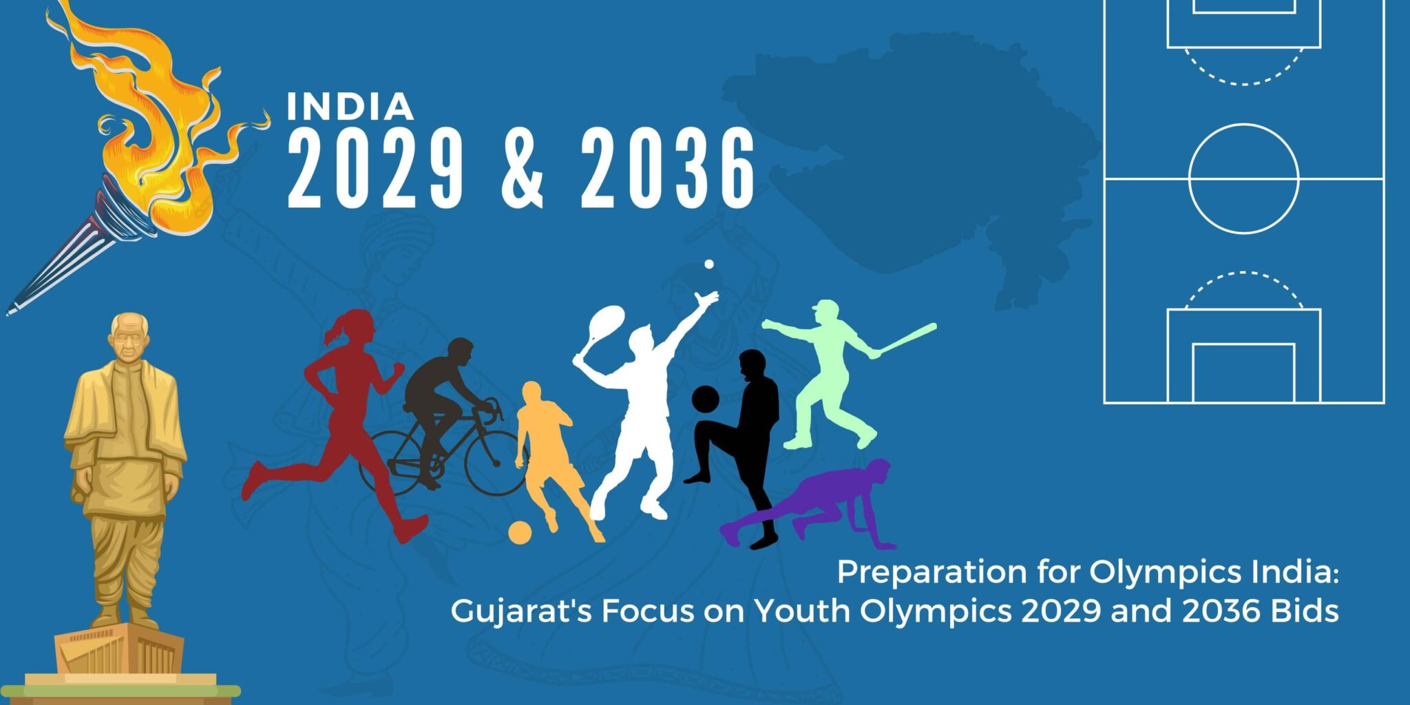 Euphoriaa RealtyGujarat CM’s Meeting on Olympics India: Preparation for ...